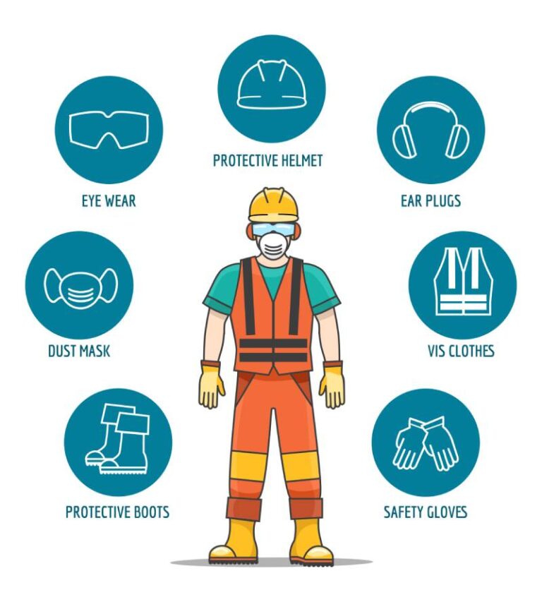Body Protection – Divya Fire Safety Equipments Pvt. Ltd.